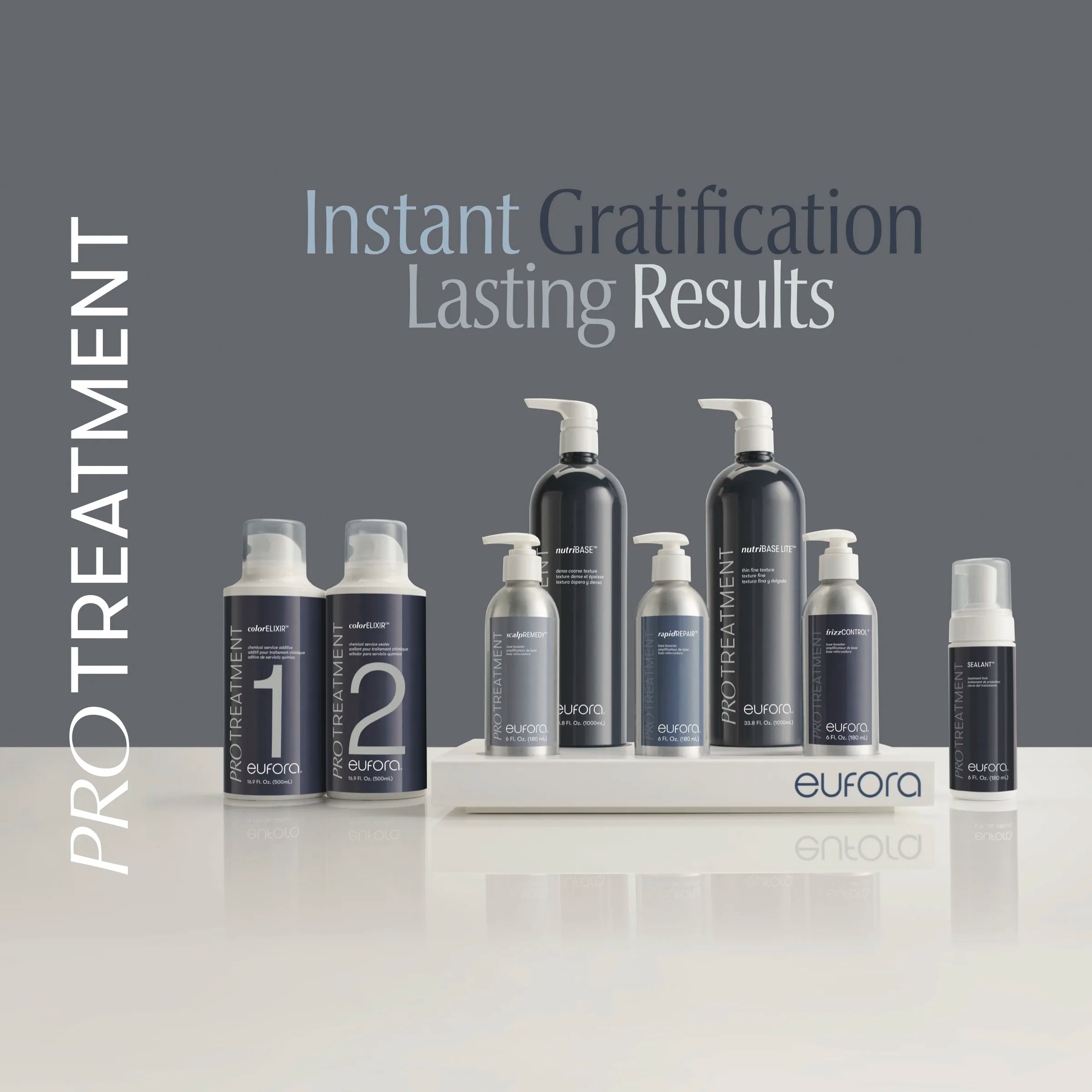 Eufora Poster Pro Back Bar Step By Step – International Beauty Services ...